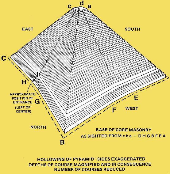 British-israel.us -- Joseph Was Rejected By His Brothers And Then ...
